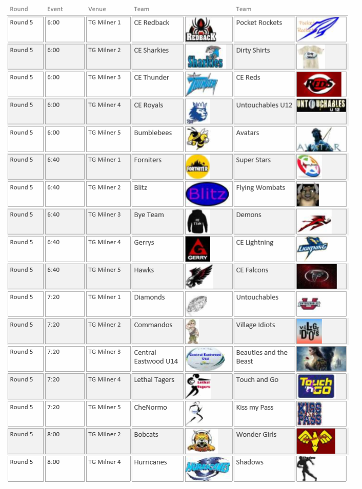 Carlingford Cyclones Touch Association – Play it because you Love it ...